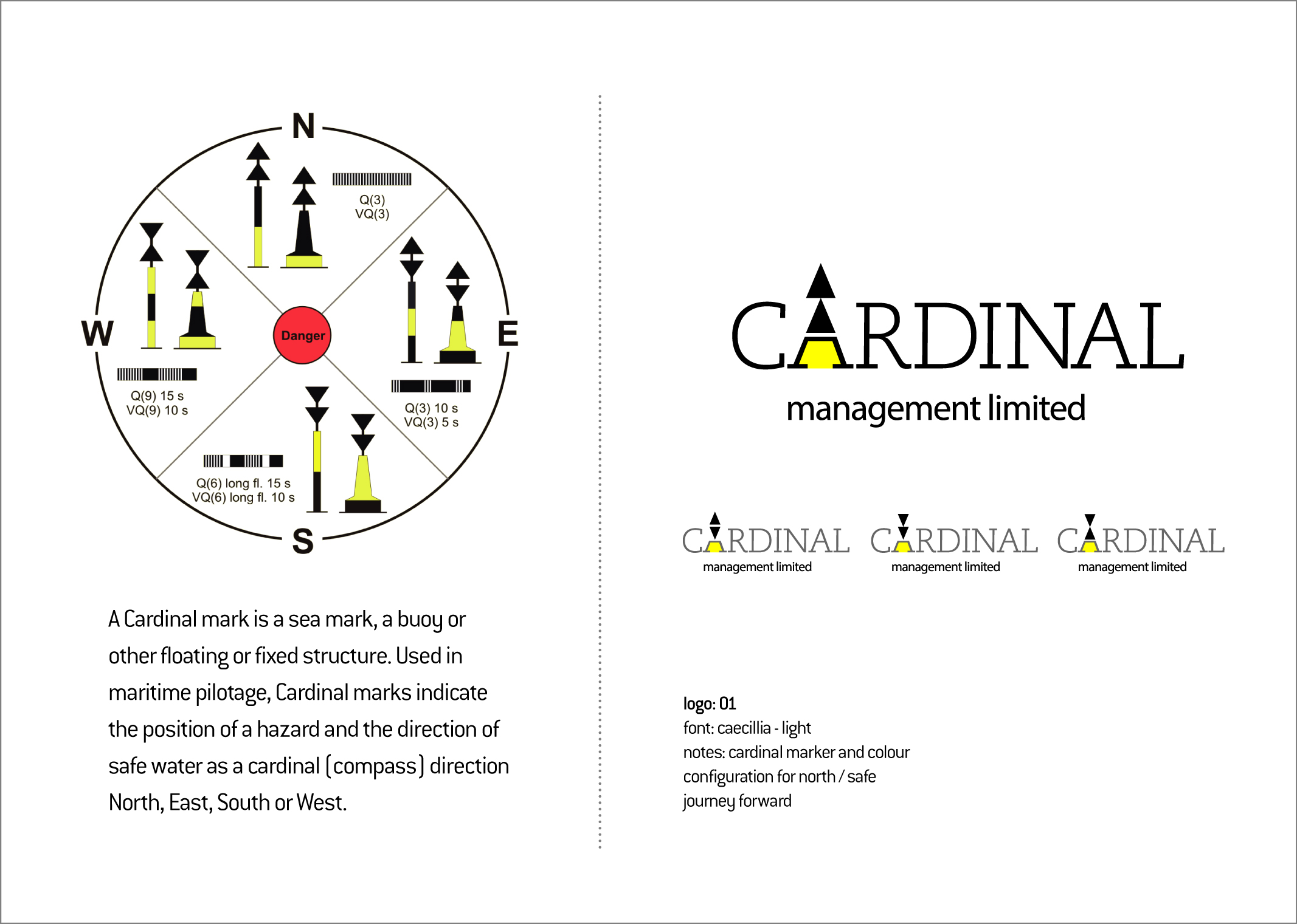 Cardinal Management – Think it Big Limited