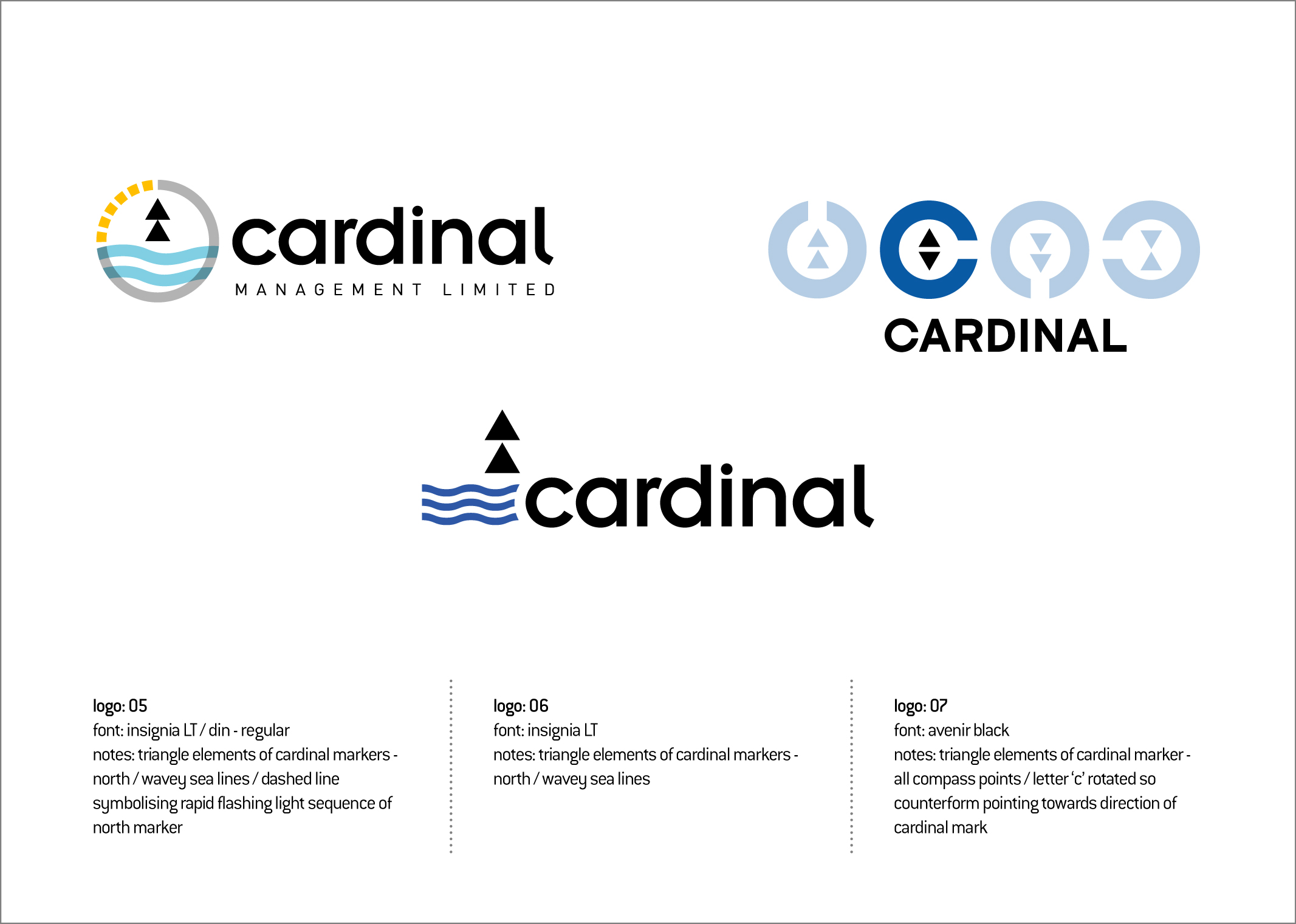 Cardinal Management – Think it Big Limited